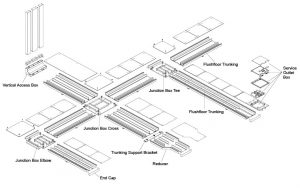 Floor Trunking Malaysia | Floor Trunking Distribution System ...