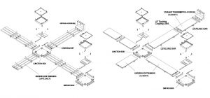 Floor Trunking Malaysia | Floor Trunking Distribution System ...